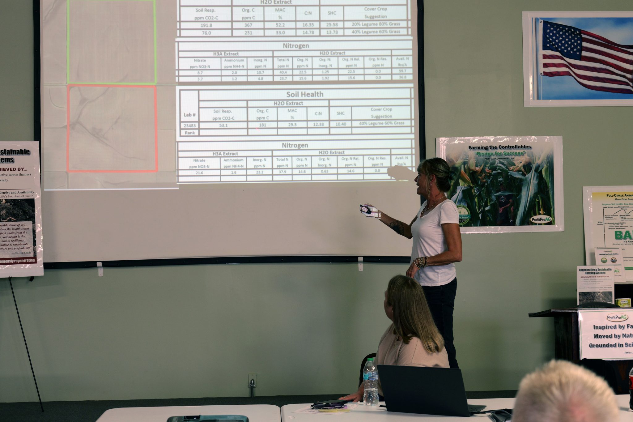 Use the Haney Test to Unlock Free Fertilizer in Your Fields - Part 1 ...